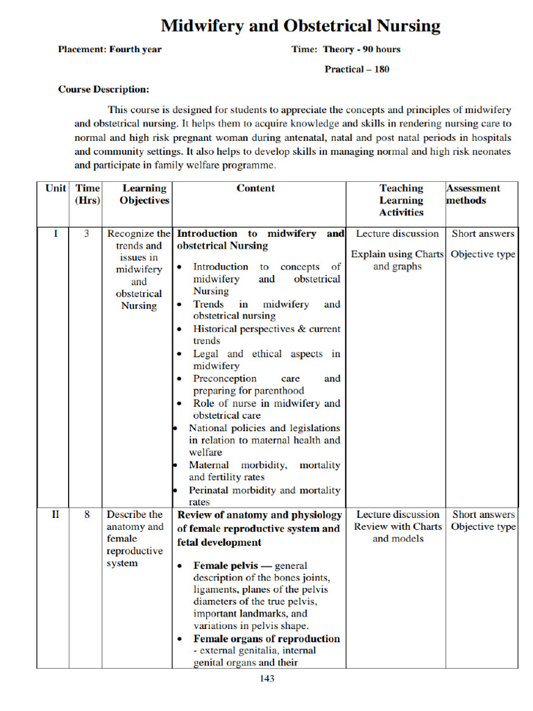 #Fourth Year BSC Nursing Syllabus PDF | PDF
