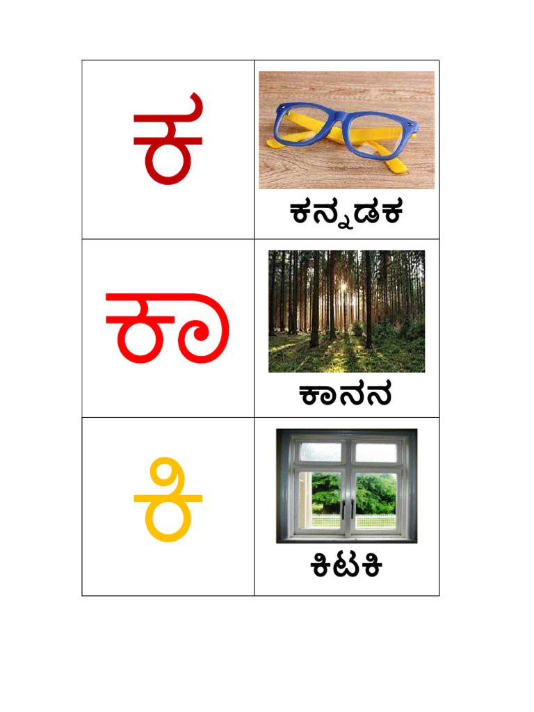 Gunithakshara | PDF