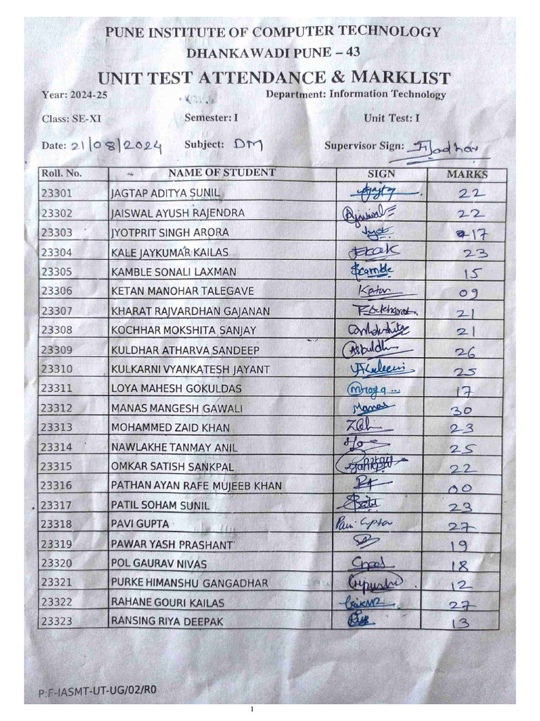 DM 2024 UT1 Marksheet | PDF