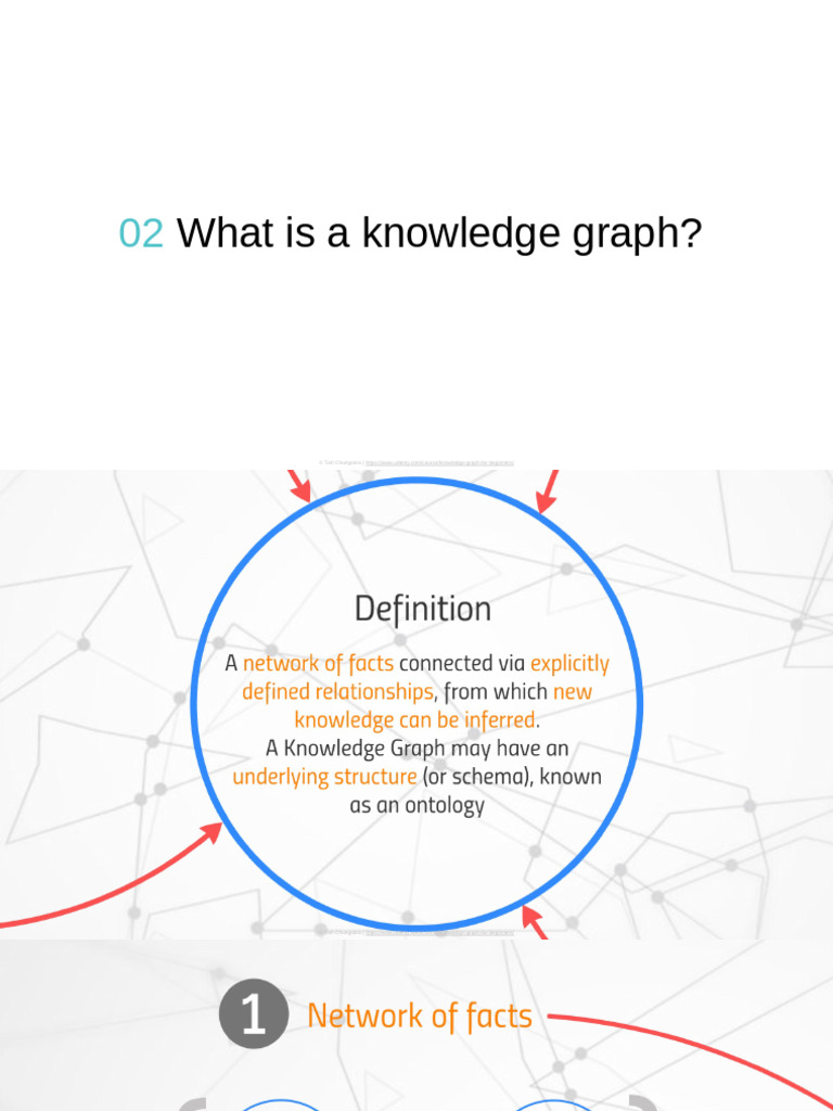 Knowledge Graph For Beginners Course Slides2 | PDF
