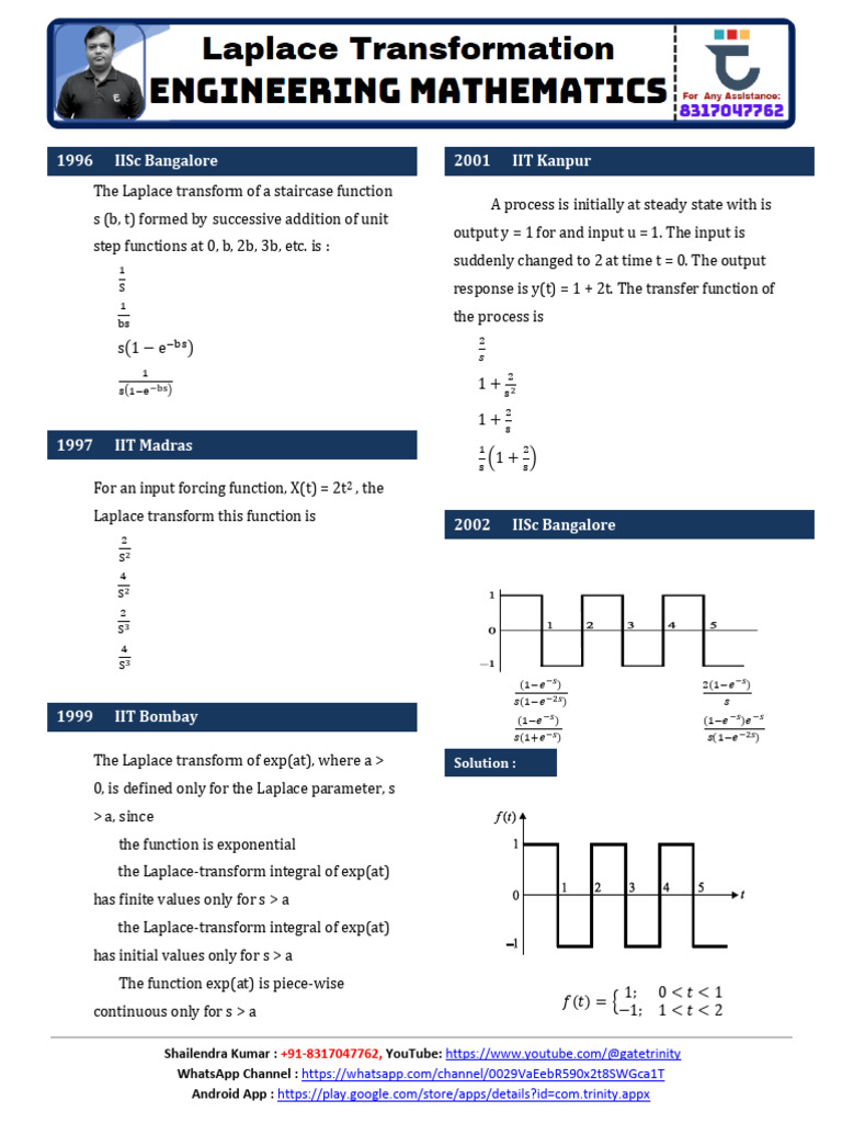 GATE Trinity Transform Theory PYQ's (Engineering Mathematics) by Shailendra Sir | PDF