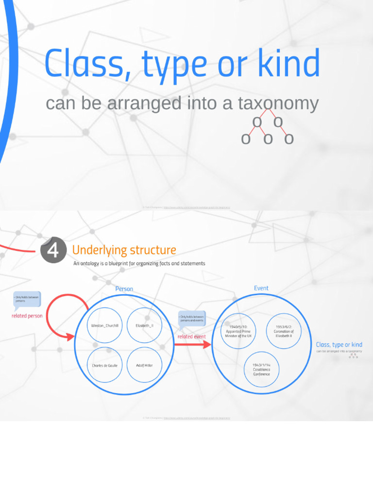 Knowledge Graph For Beginners Course Slides53 | PDF