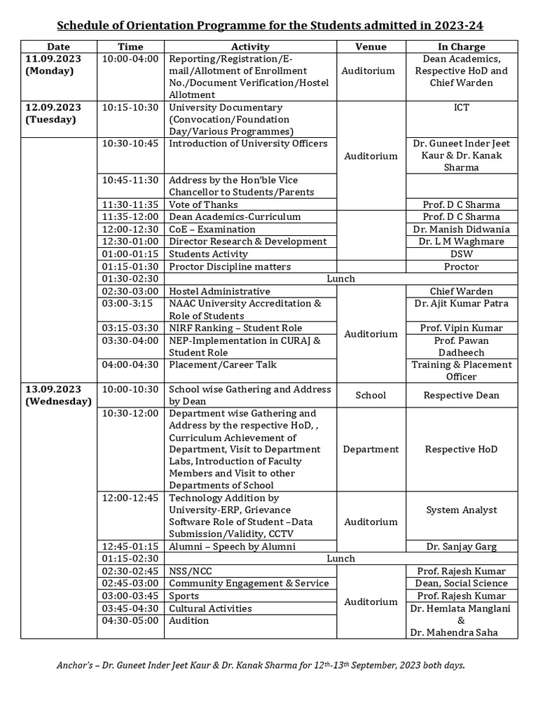 Orientation Programme 2023-24 Final | PDF