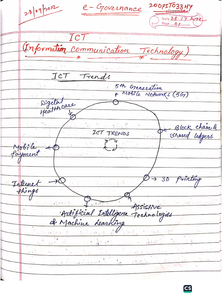 CamScanner: Document Scanning App | PDF | Technology & Engineering