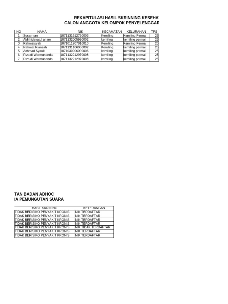 Skrining TPS 25 | PDF