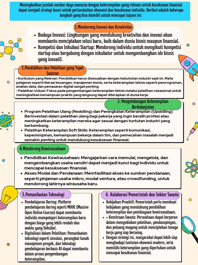 Poster 1 T1.4 Demonstrasi Kontekstual | PDF