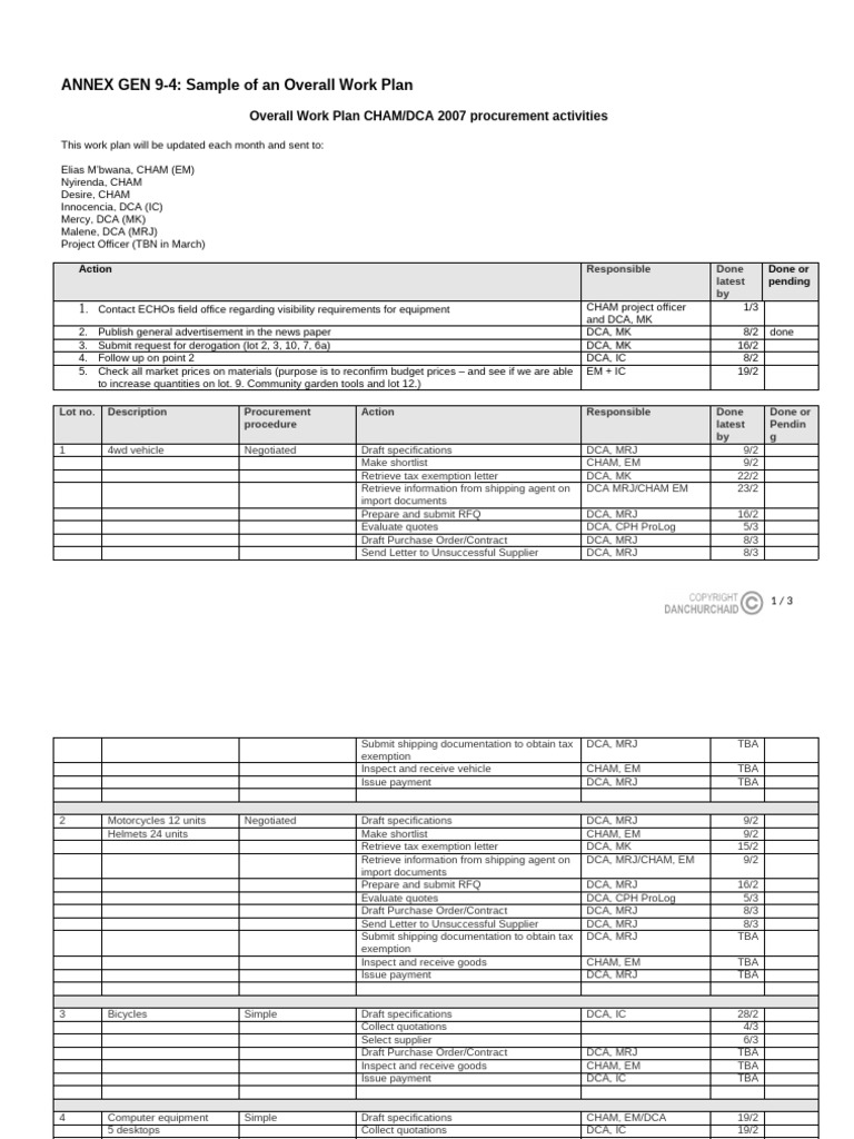 Sample of An Overall Work Plan | PDF | Business