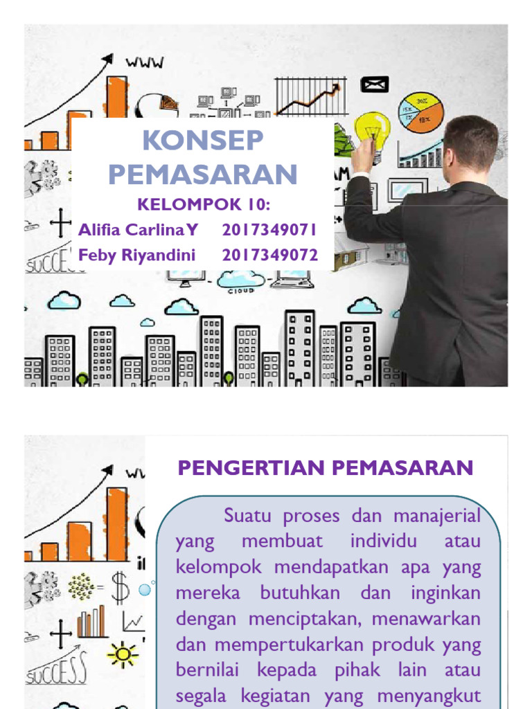 Microsoft PowerPoint - 14. Konsep Pemasaran | PDF