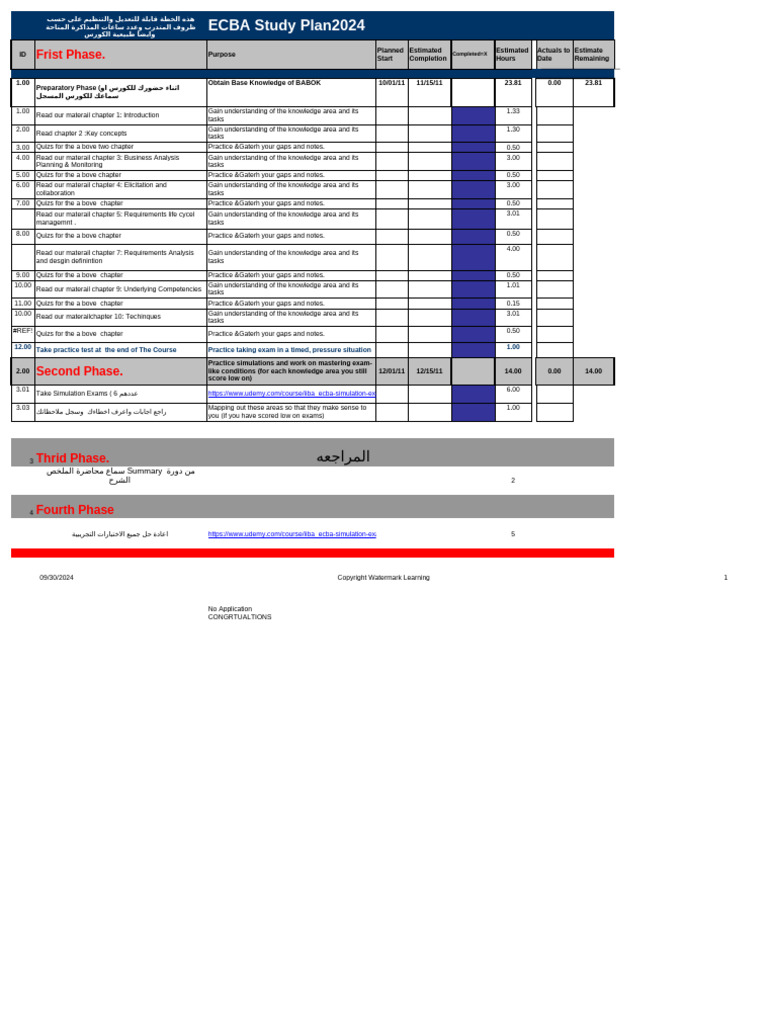 IIBA - ECBA Study Plan 2024 | PDF