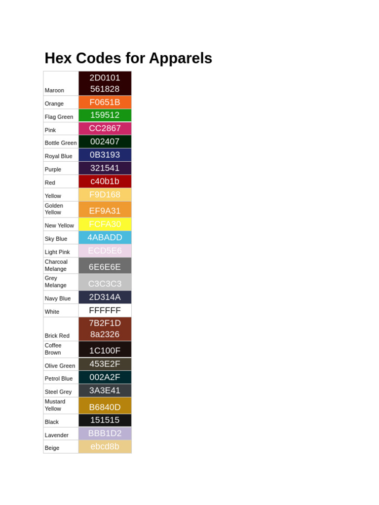 Product Color Codes | PDF
