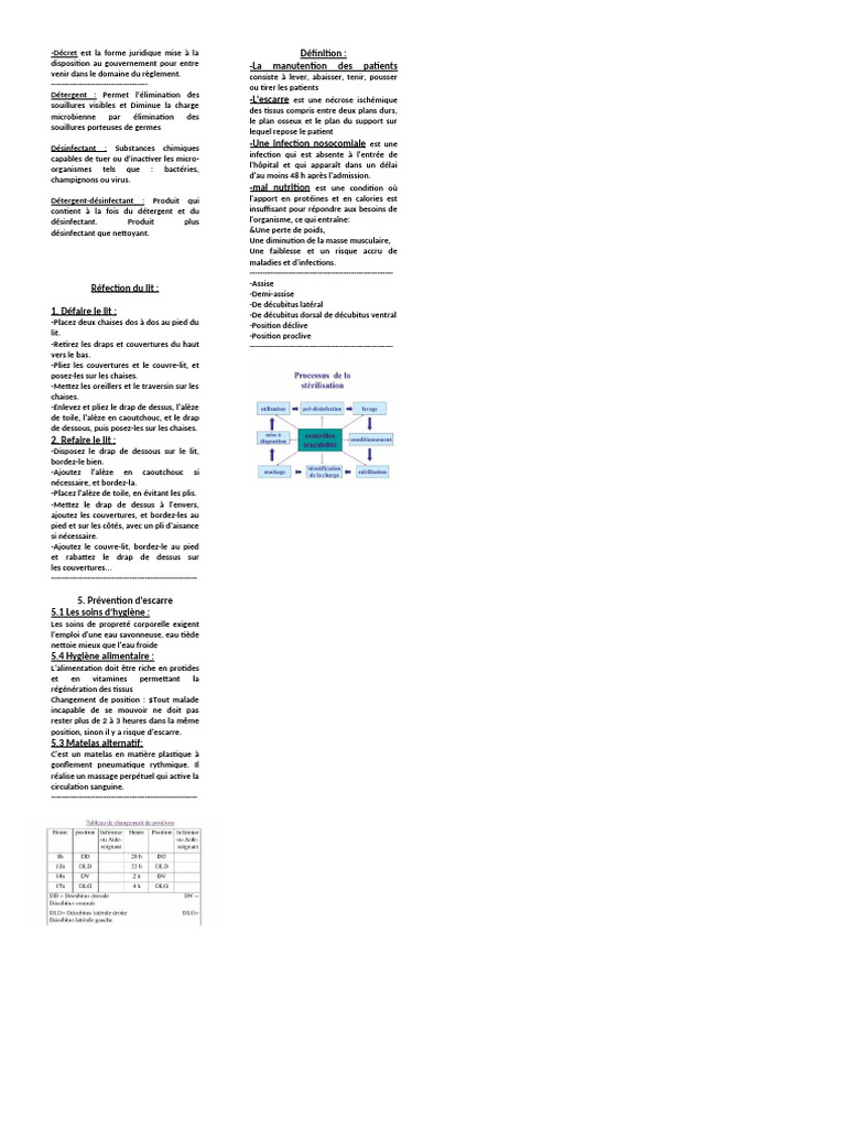 Abdo | PDF