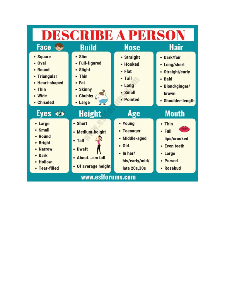Describe A Person | PDF