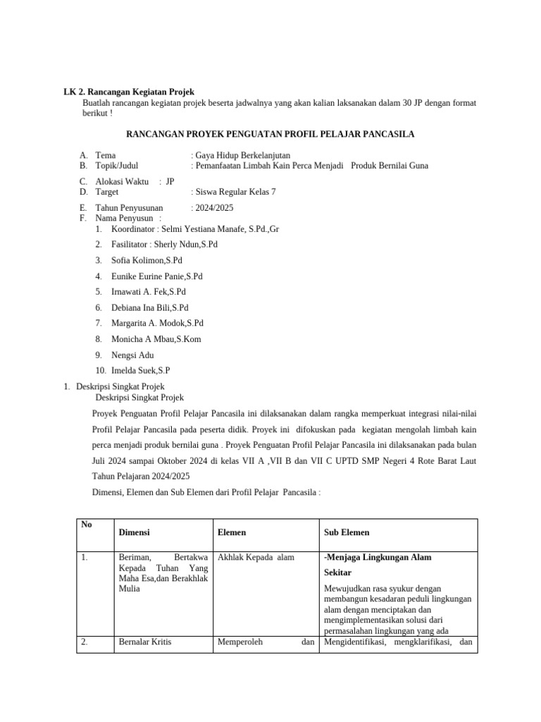 Modul P5 Siswa Yg Dibagikan Pdf