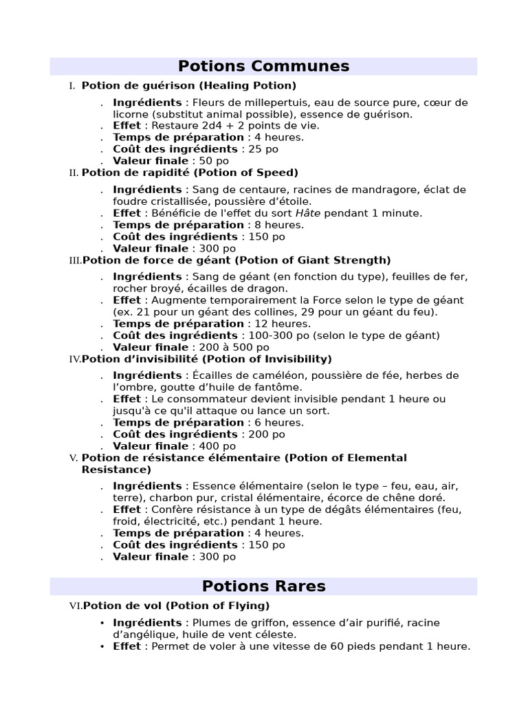 Grand Livre Des Potions I | PDF
