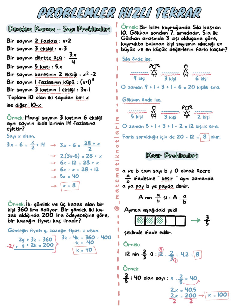Problemler Hızlı Tekrar | PDF