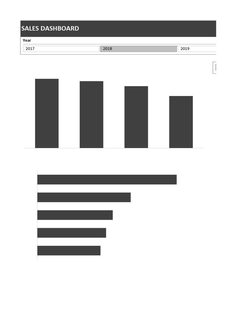 JPMC Task 4 Solution PDF | PDF