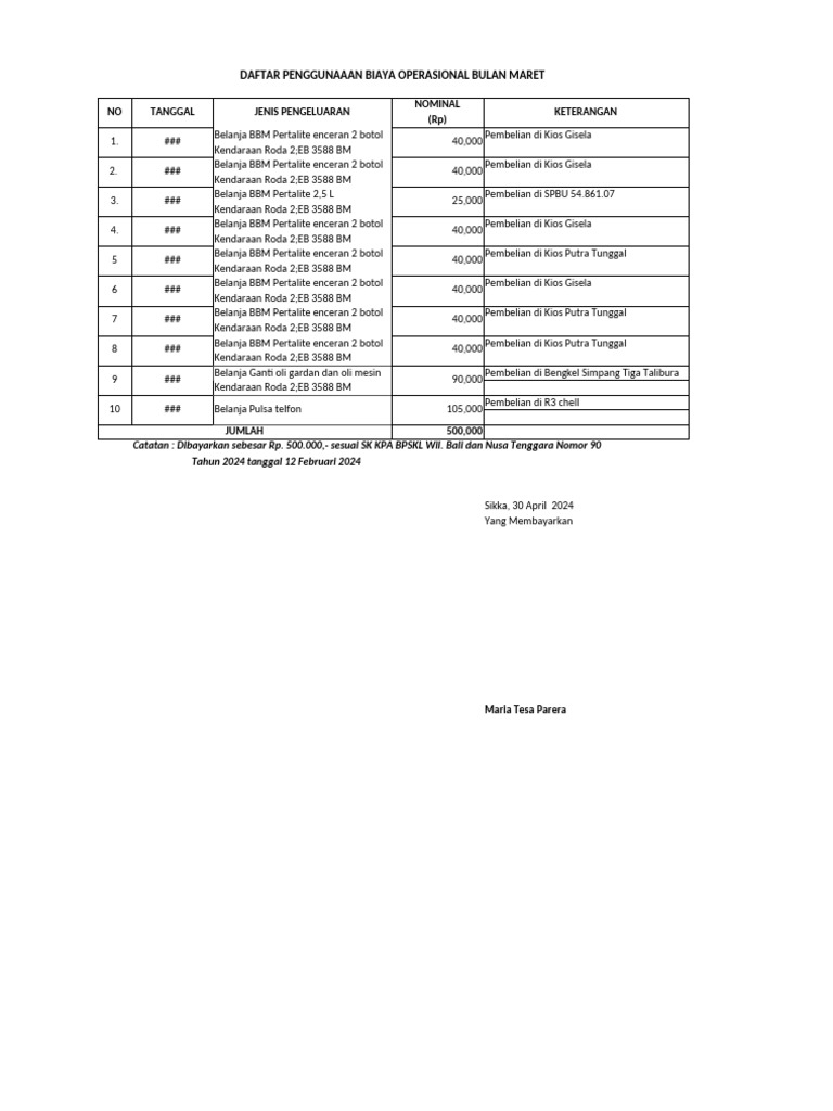 MARIA TESA DAFTAR PENGGUNAAN BIAYA OPERASIONAL BULAN MARET 2024 New | PDF