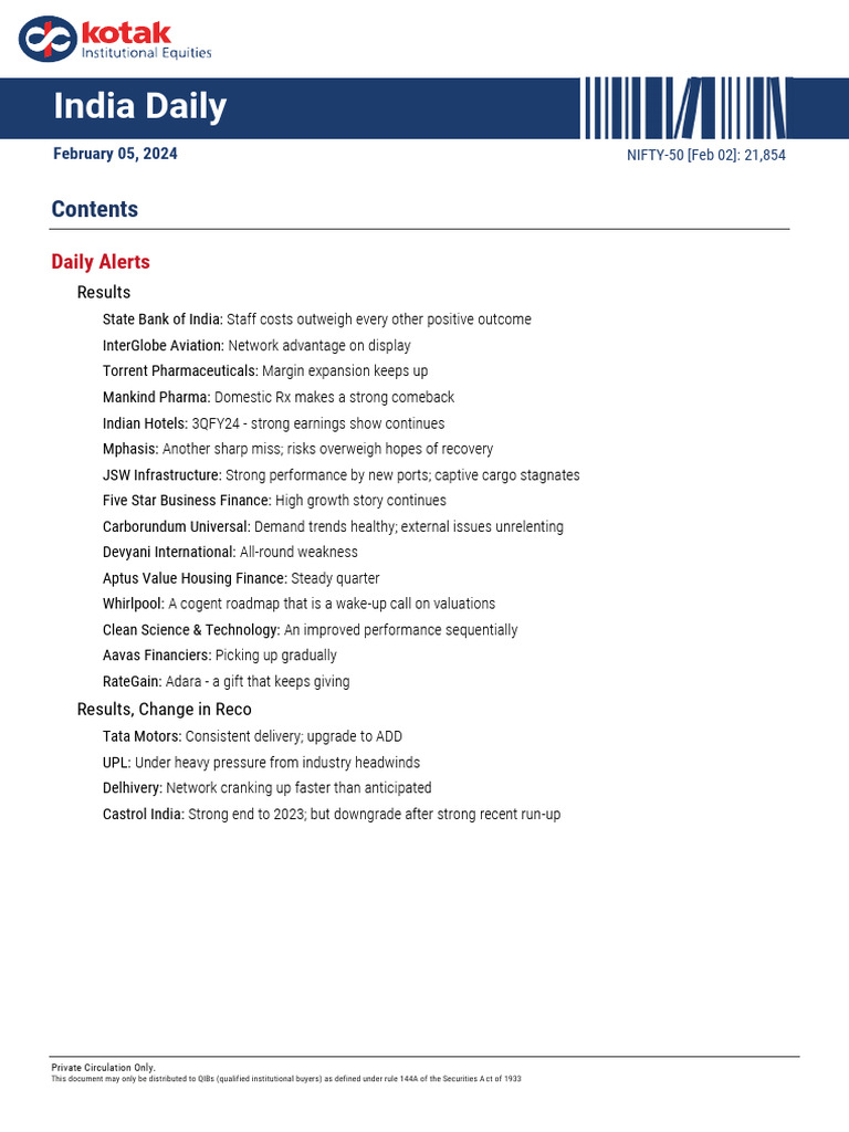 05february2024 India Daily | PDF