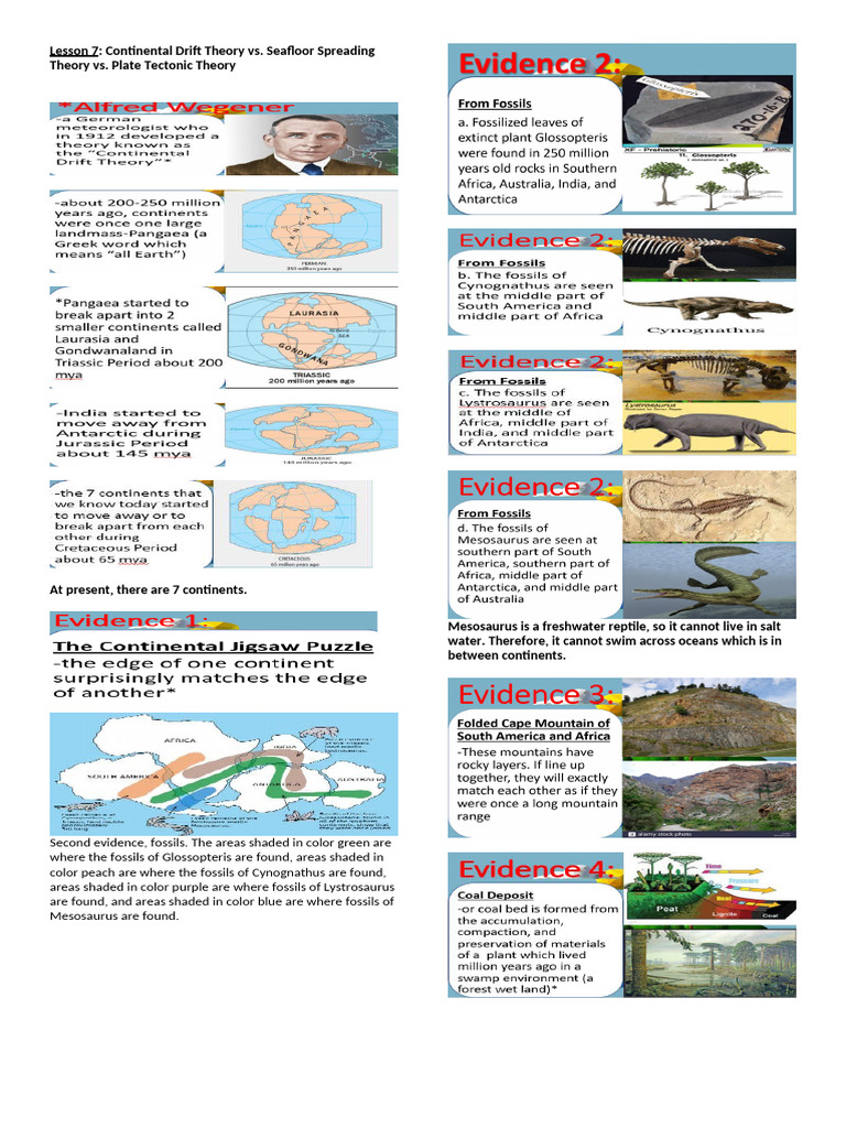 Lesson Continental Drift Theory vs. Plate Tectonic Theory | PDF | Plate ...
