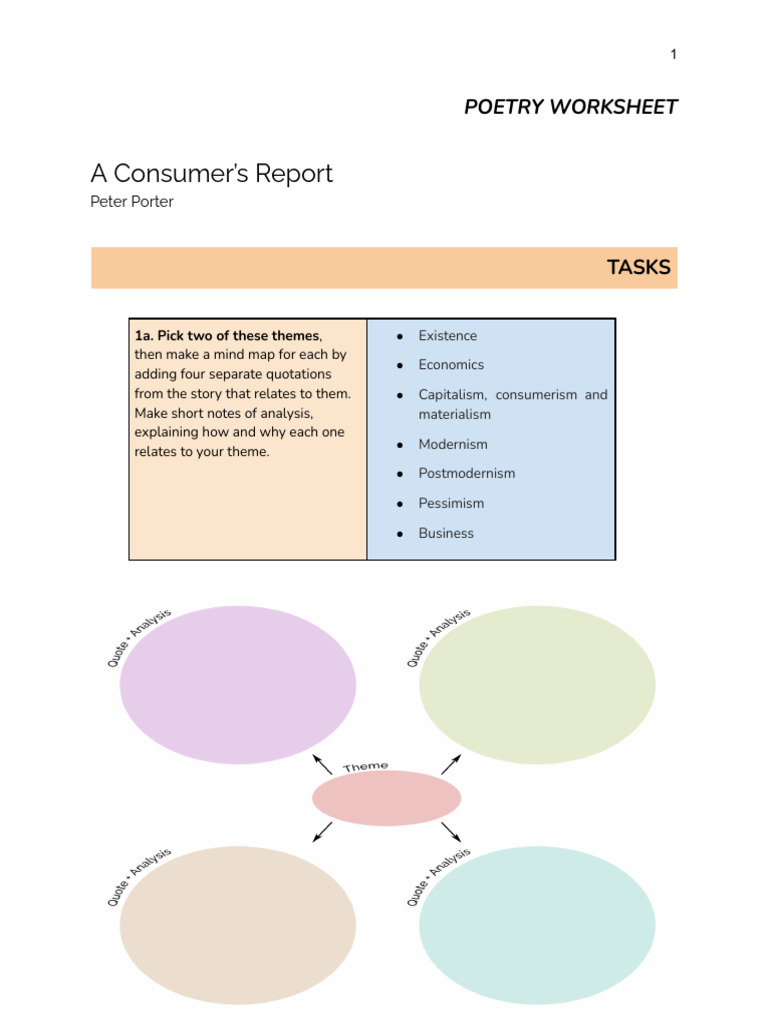 A Consumer-S Report - Printable Worksheet | PDF