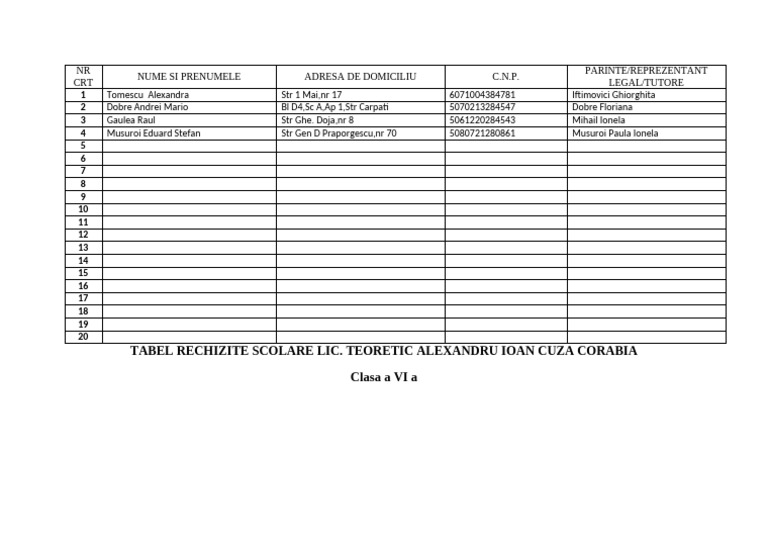 Tabel Rechizite Scolare | PDF