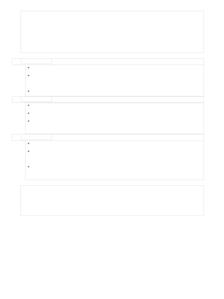 SCM Final Importants. | PDF