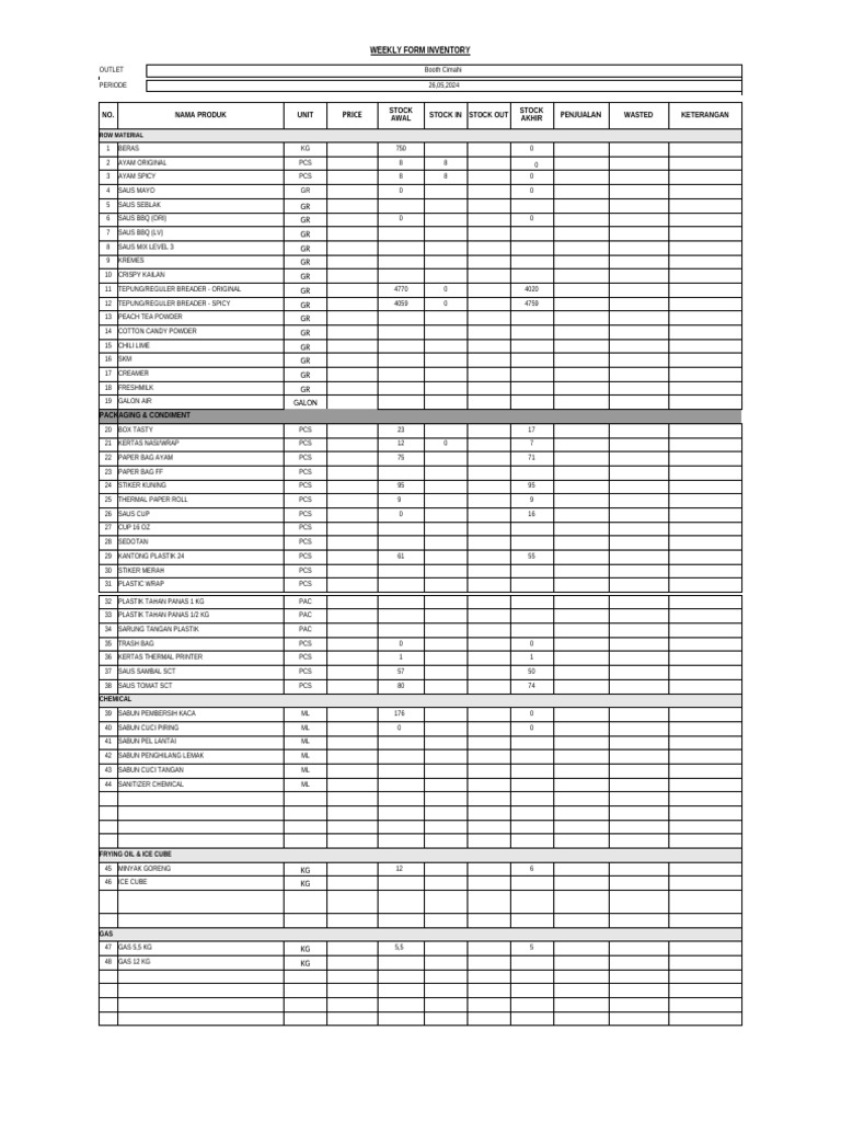 Form Inventory From Booth Cimahi Periode 30 Mei 2024 | PDF