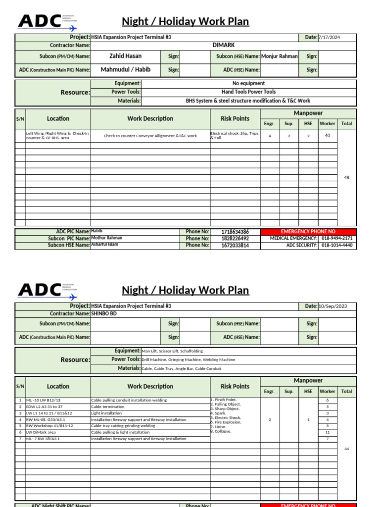 Night or Holiday Work Plan Rev-2 | PDF