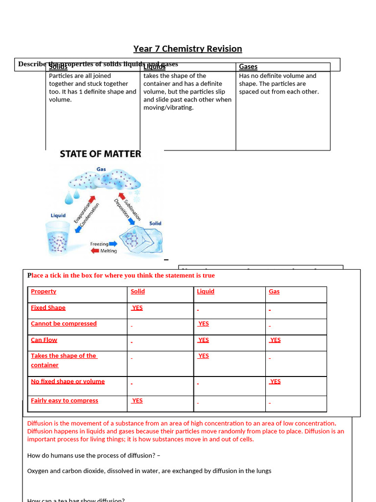 Year 7 Chemistry Revision | PDF