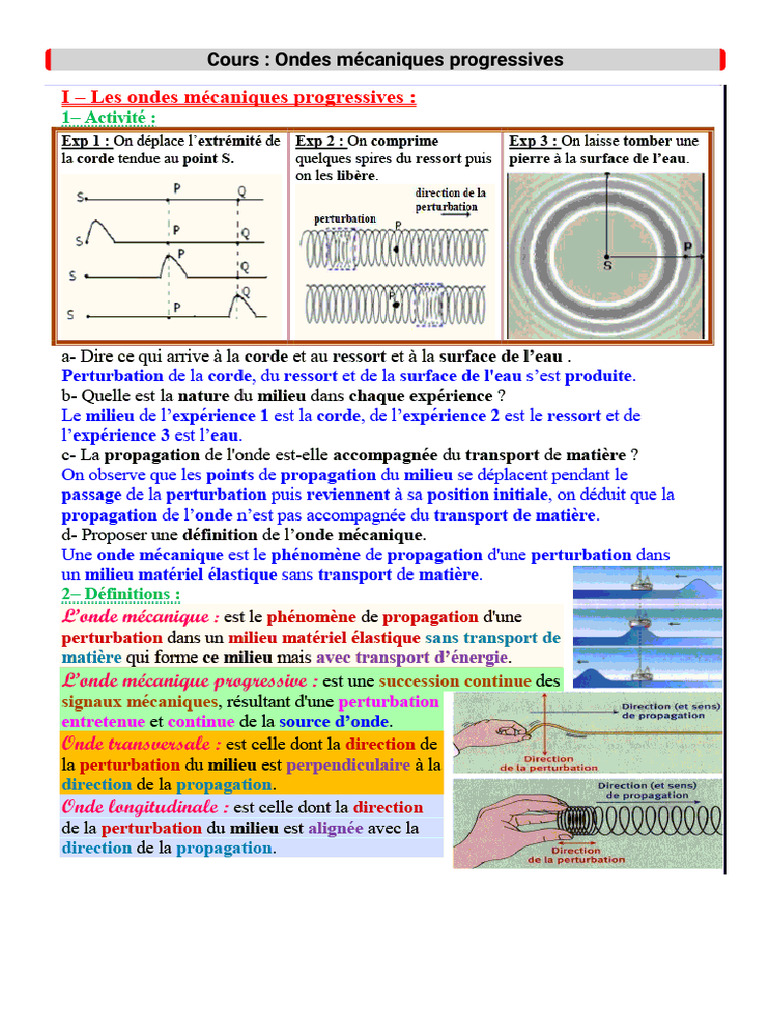 Cours - Ondes Mécaniques Progressives | PDF