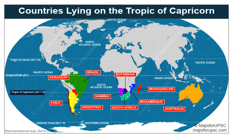 Countries Lying On The Tropic of Capricorn | PDF | Tropics | Physical ...