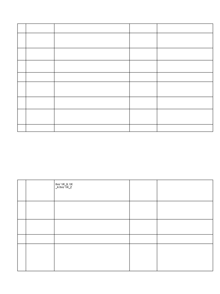 Event Handling Table | PDF