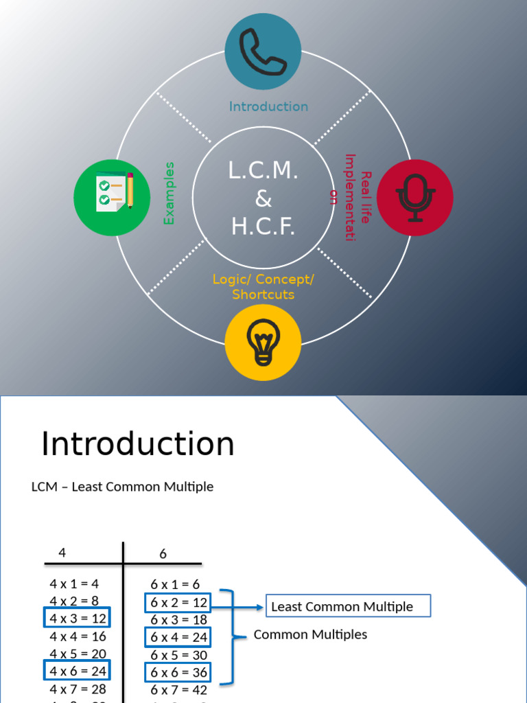 LCM & HCF | PDF