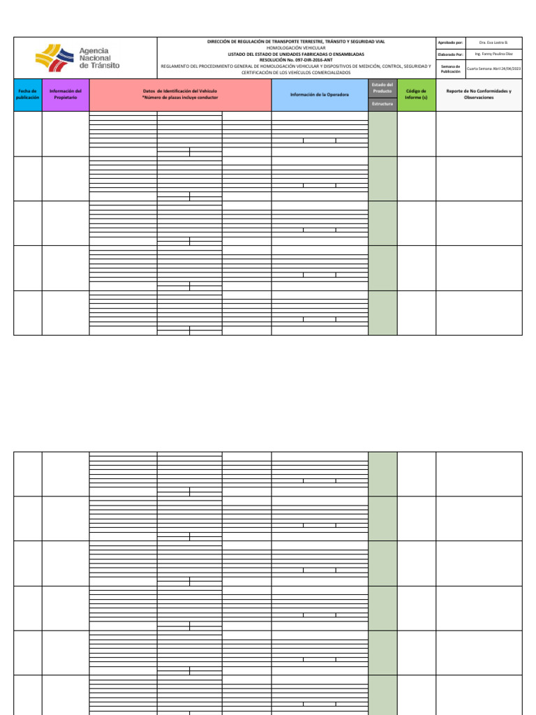 Certificaciones Estructuras Abril 2023 | PDF