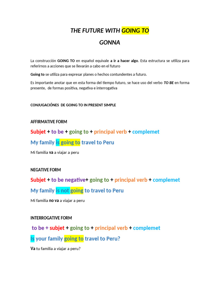 Estructura y Uso de "Going To" | PDF | Language Arts & Discipline