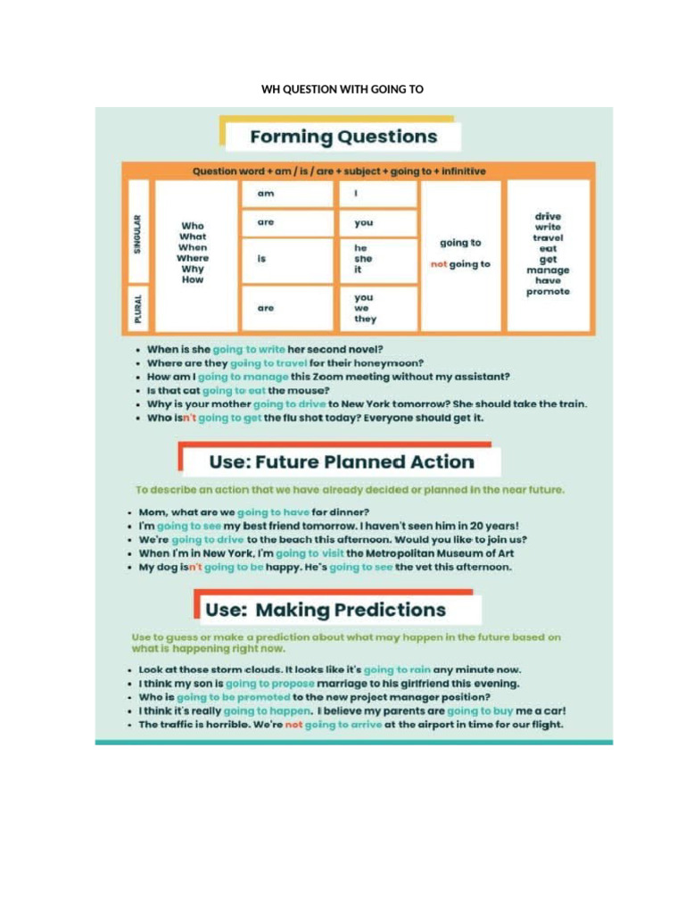 English WH Questions Practice | PDF
