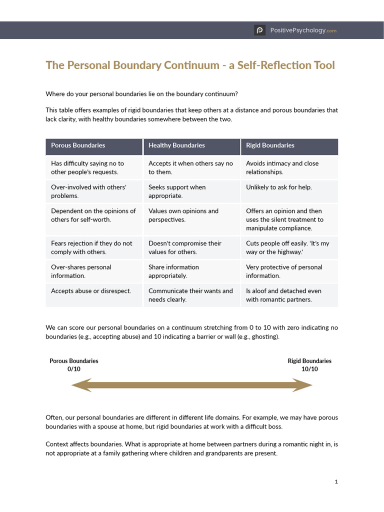 The Personal Boundary Continuum A Self Reflection Tool | PDF