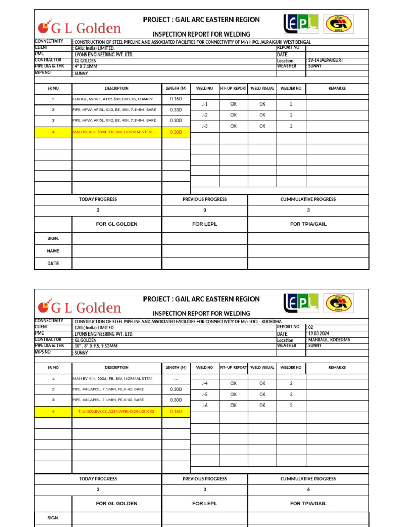 Welding Inspection - Gail | PDF