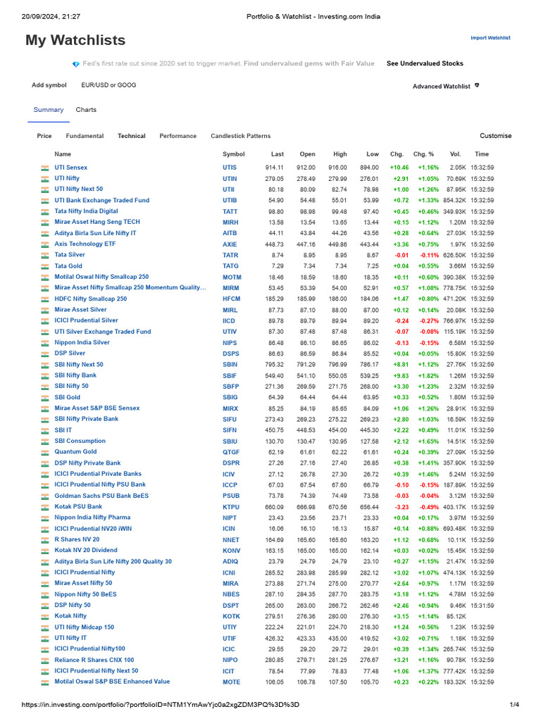 Etf's Watchlist | PDF
