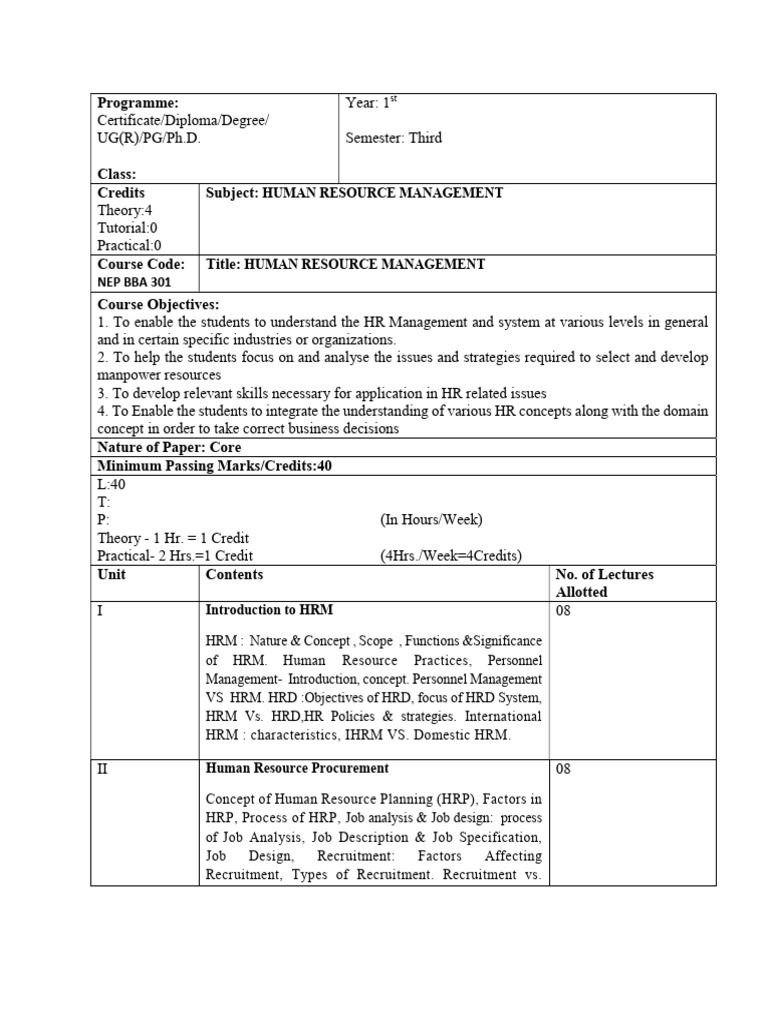 HRM Unit 1 Full Notes | PDF