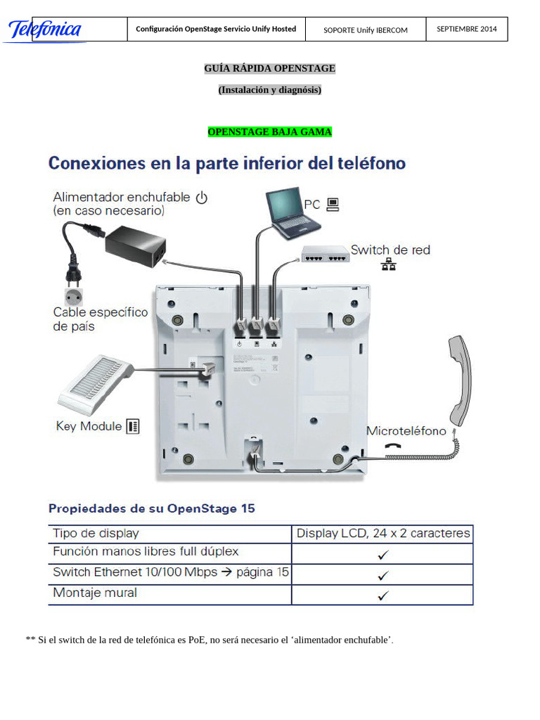 Guia Rapida Instalacion de Terminales Inposible Telefonia | PDF