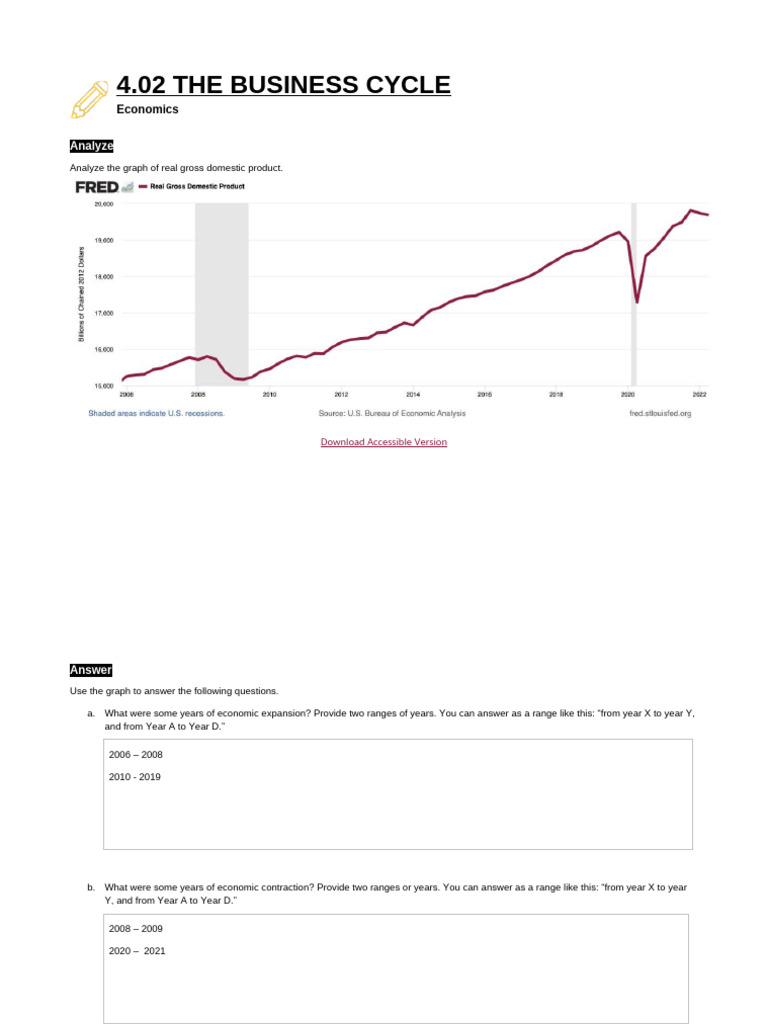 Economics+4.02+the+Business+Cycle Assignment v23 | PDF