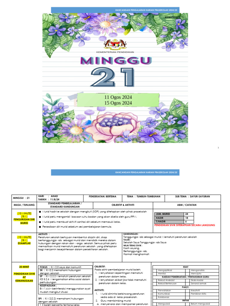 M21 Sayur-Sayuran | PDF