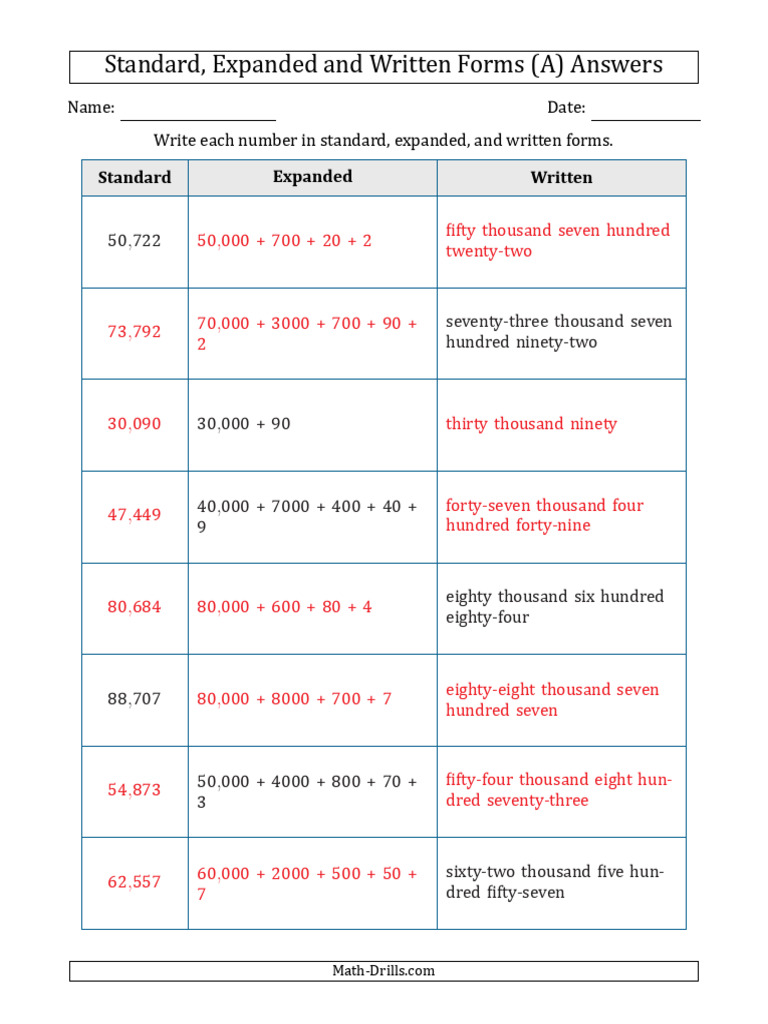 Standard, Expanded and Written Forms (A) Answers | PDF