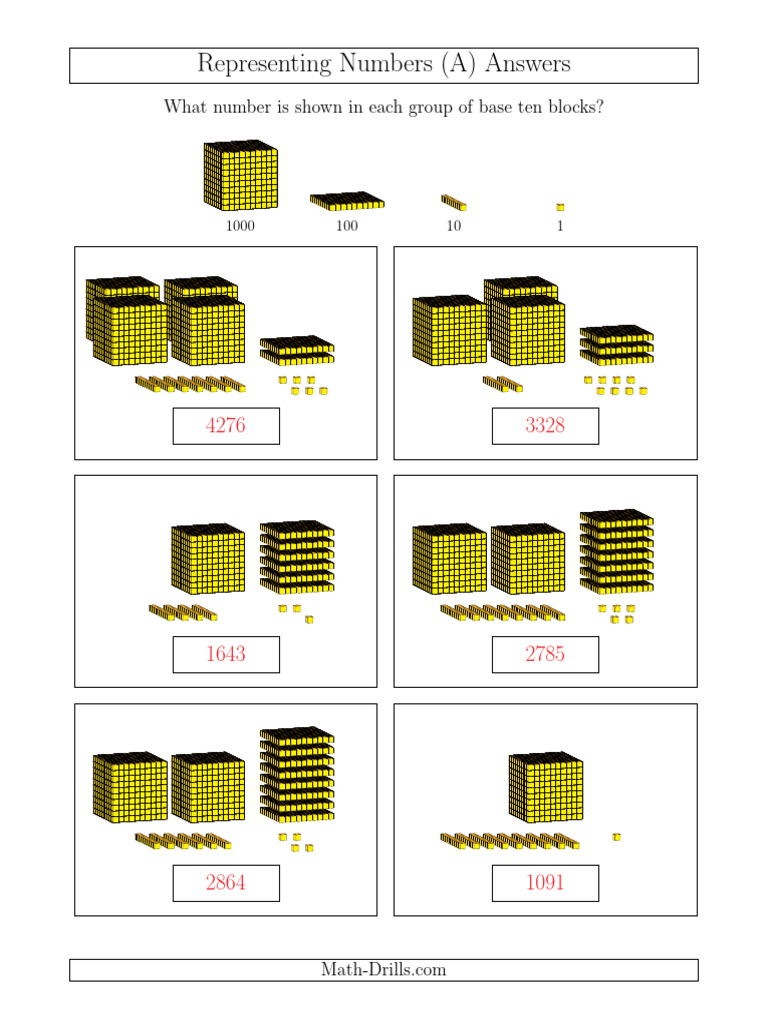 Representing Numbers (A) Answers: What Number Is Shown in Each Group of ...