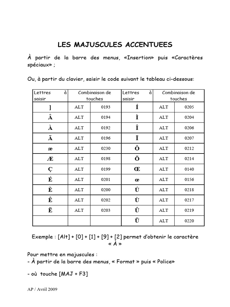 Majuscules Accentuees | PDF