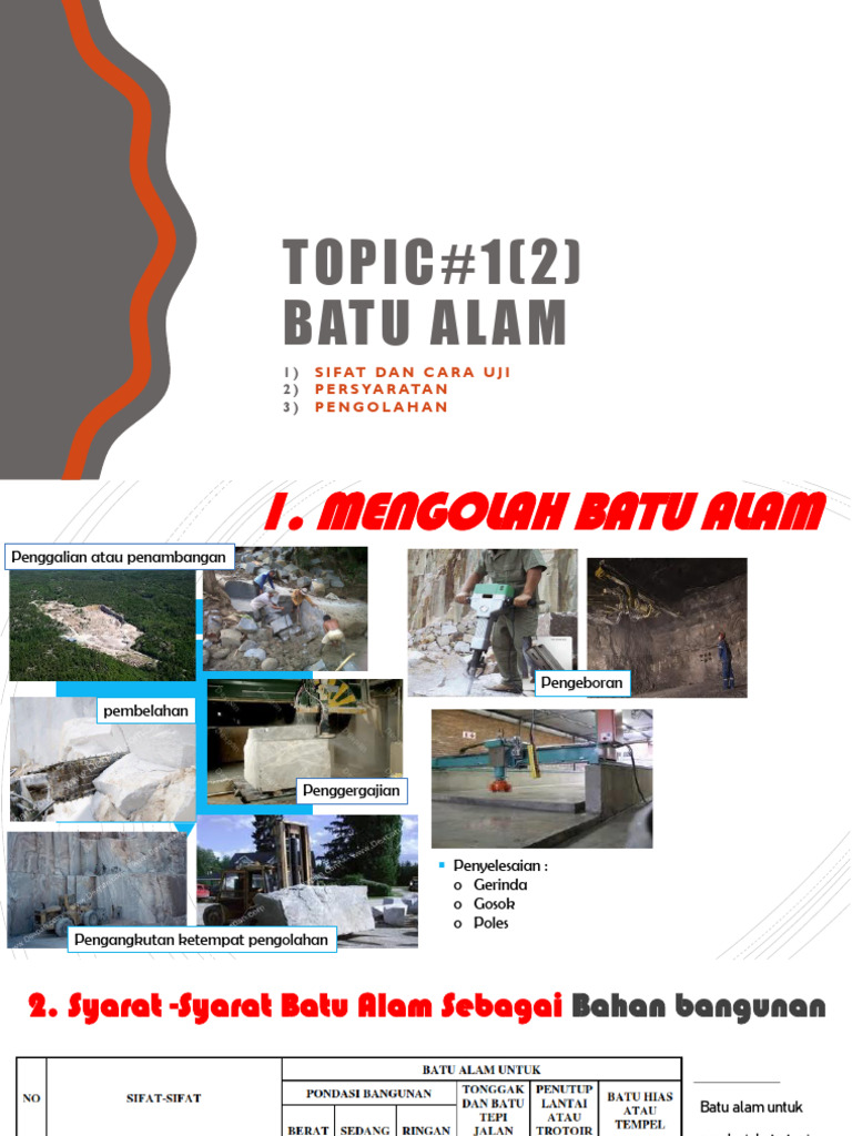 1-2 Batu Alam | PDF