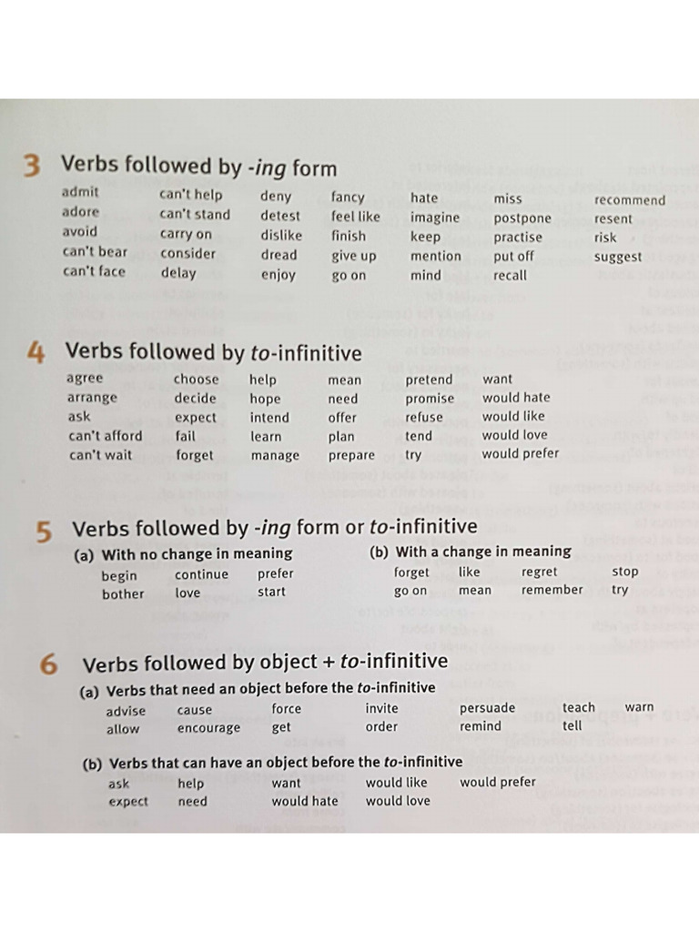 Verb Patterns | PDF