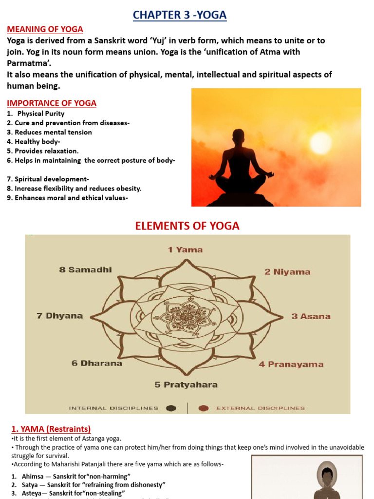 CH 3 Notes YOGA | PDF