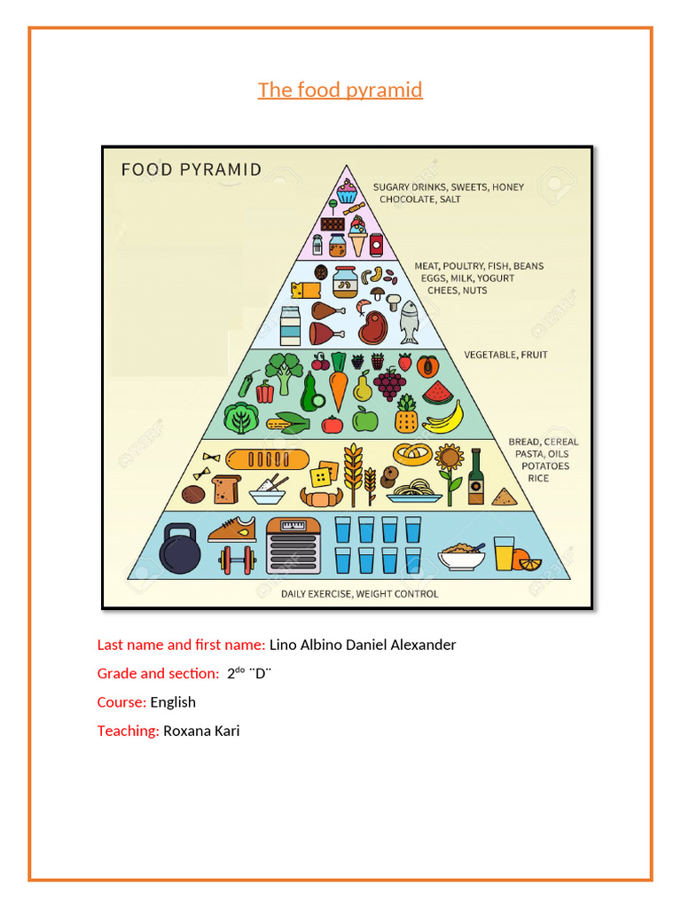 The Food Pyramid Tarea de Ingles | PDF